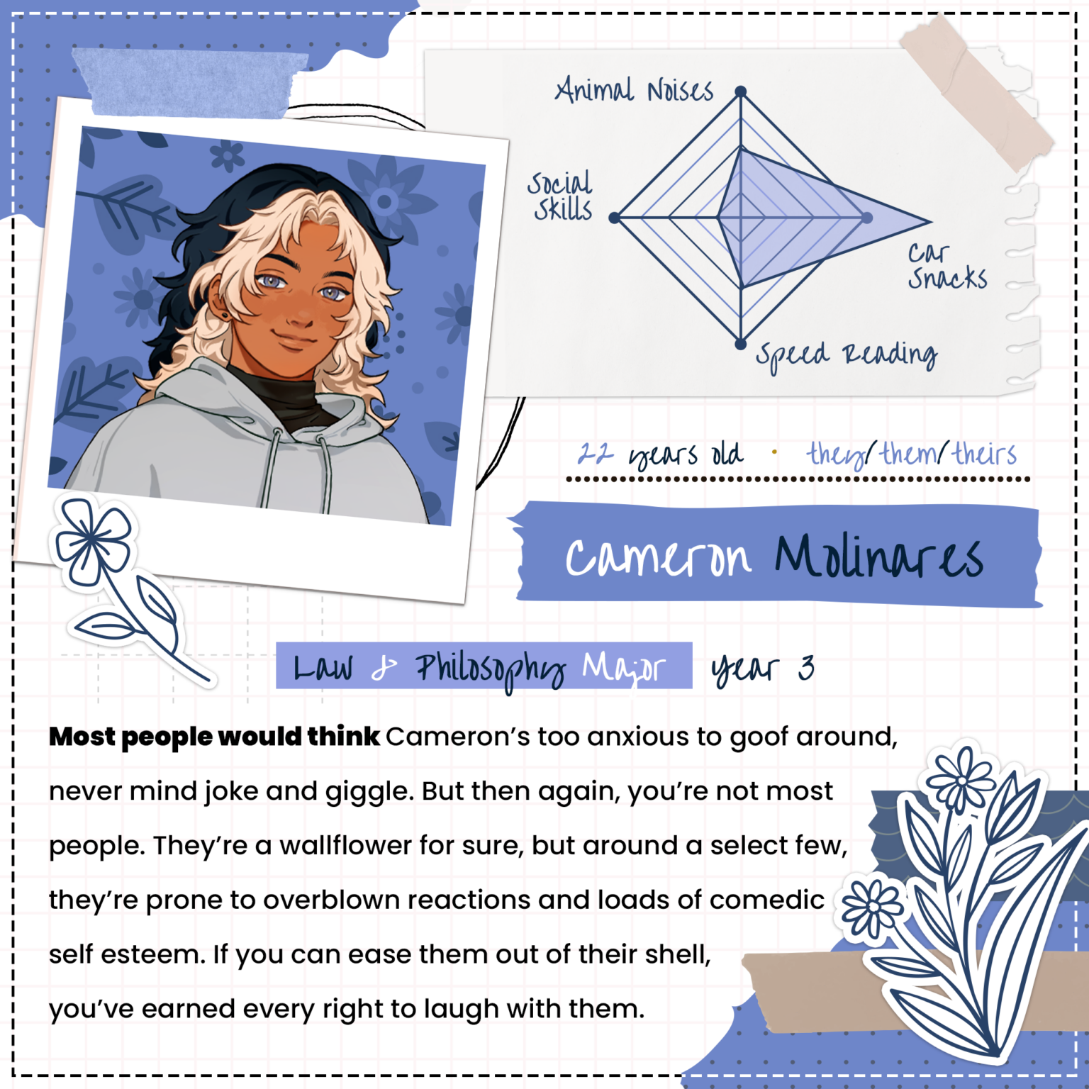 Keyframes: More Than Just a College Romance | Otome